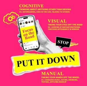 Distracted Driving: A Triple Threat - Florida Department of Highway ...