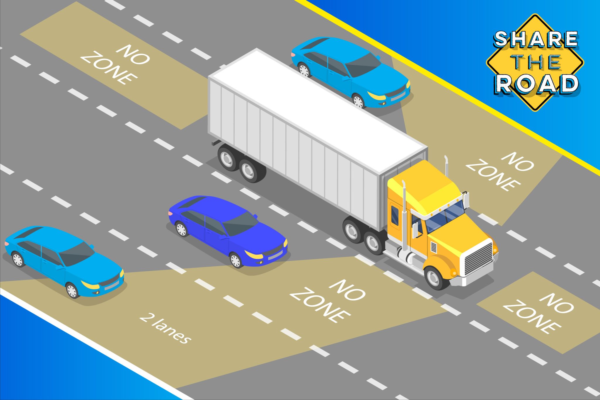 When Sharing the Road, We Share Responsibility - Florida Department of ...